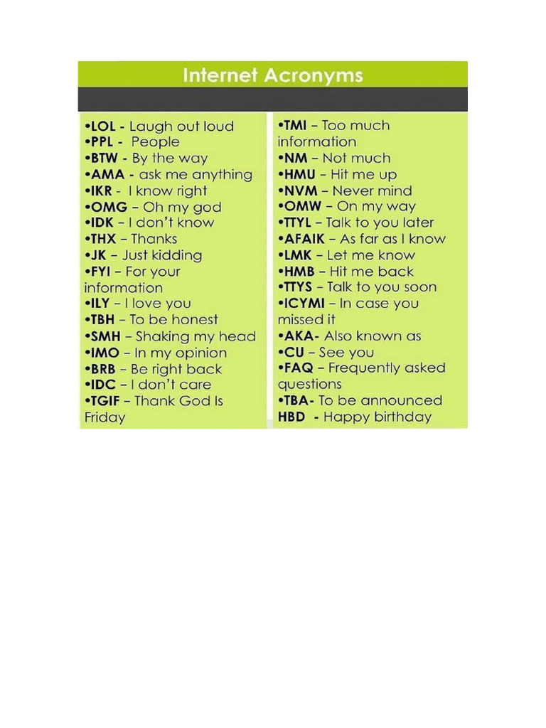 Internet Acronym | PDF