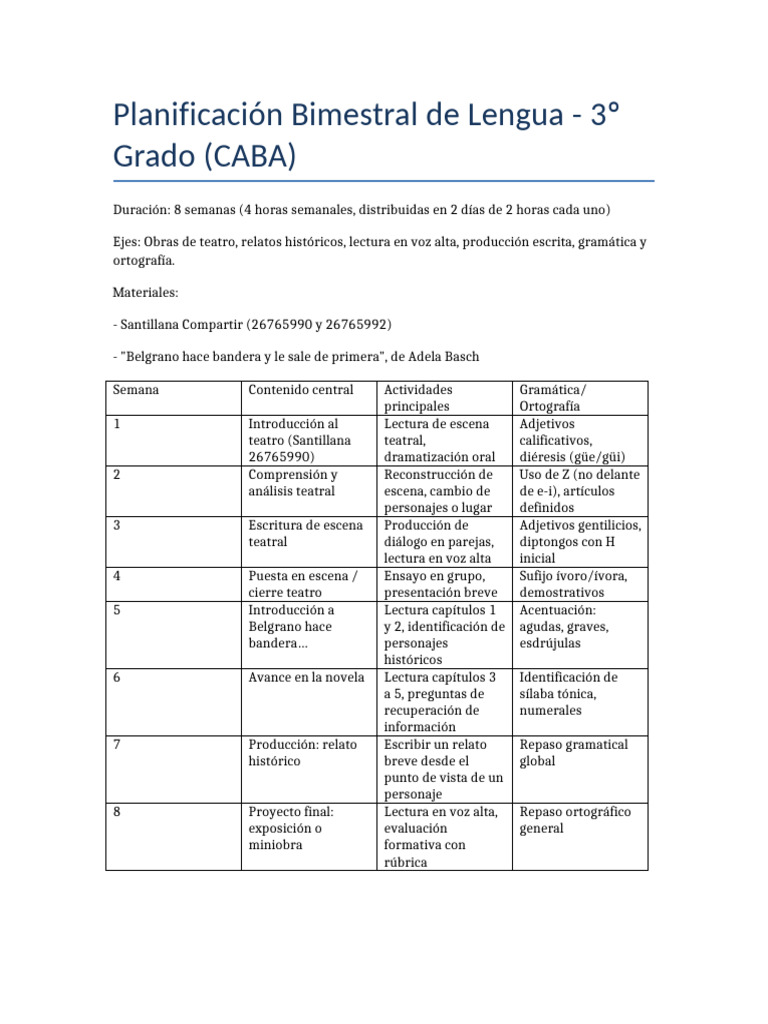 Planificación Lengua Bimestral 3ergrado | PDF | Escritura ...