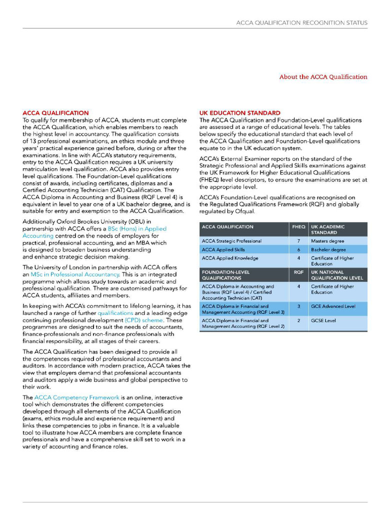 Acca Qualification Recognition Status | PDF