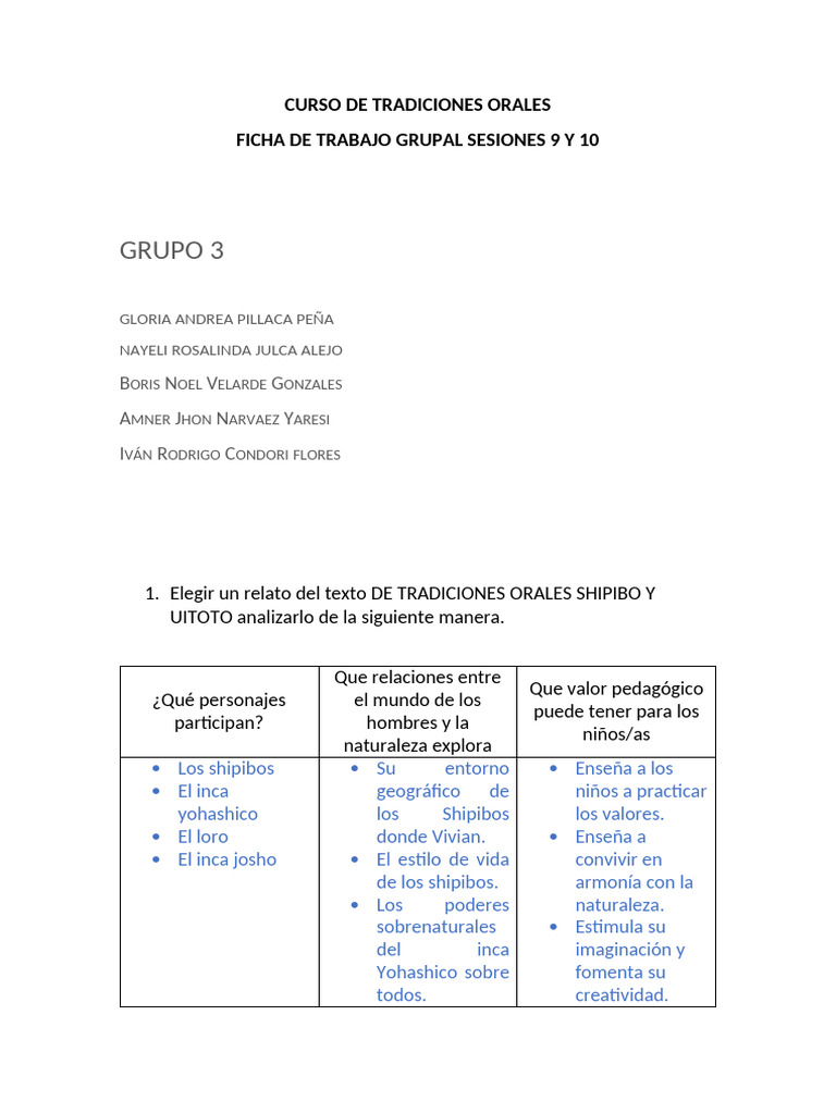 Ficha W-Grupal Sesion 9 y 10 | PDF | Educación en artes liberales