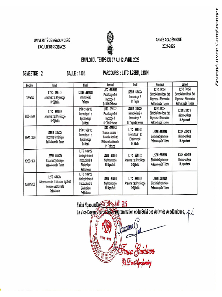 Edt2425 SBM 15 | PDF