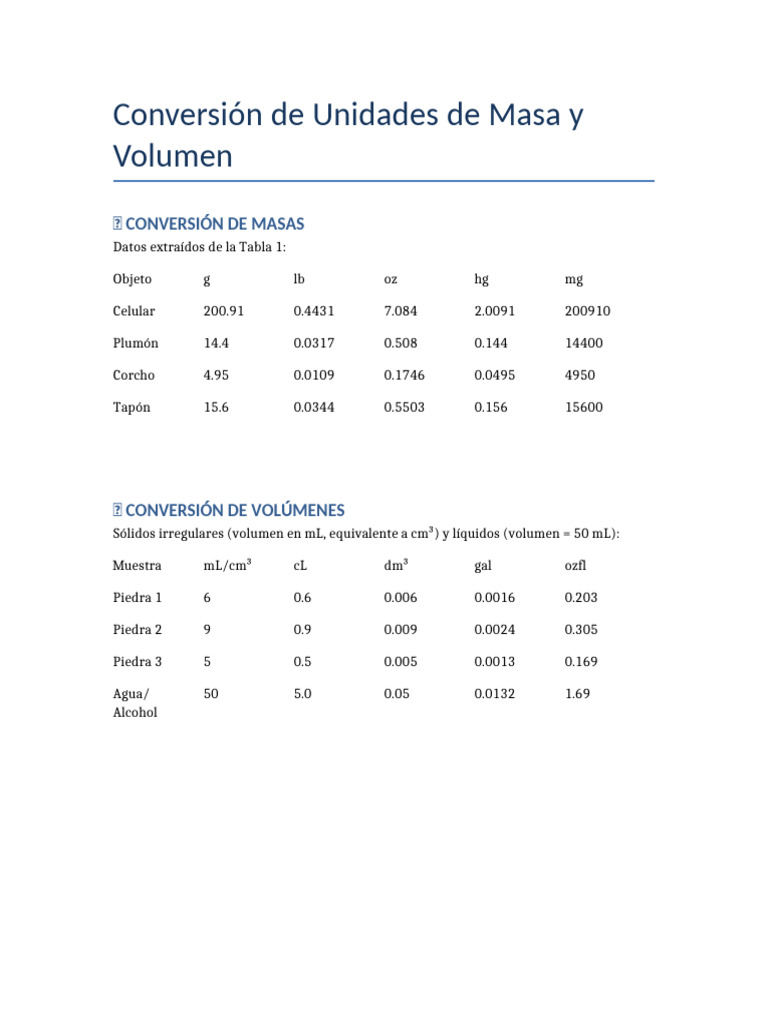 Conversión de Masa y Volumen | PDF