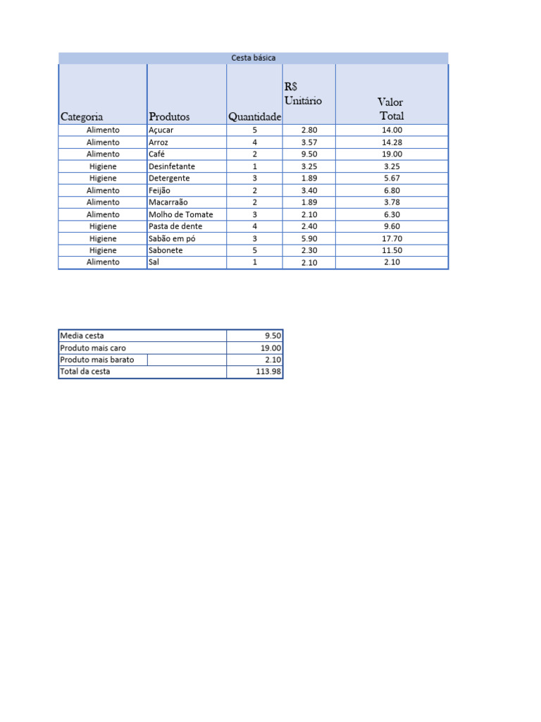 Exercícios para Praticar Excel | PDF