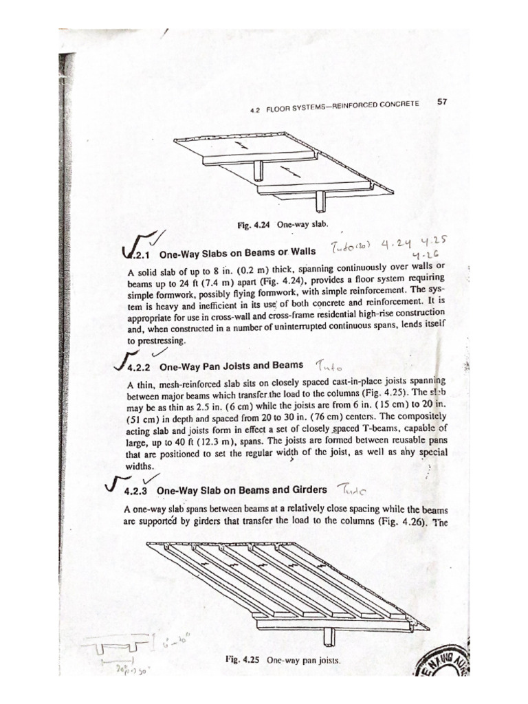 One-Way Slab. | PDF