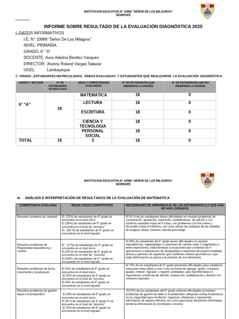 Informe - de - La - Evaluación - Diagnóstica - 2025 Aura B.V. 6.a | PDF | Evaluación | Enseñando