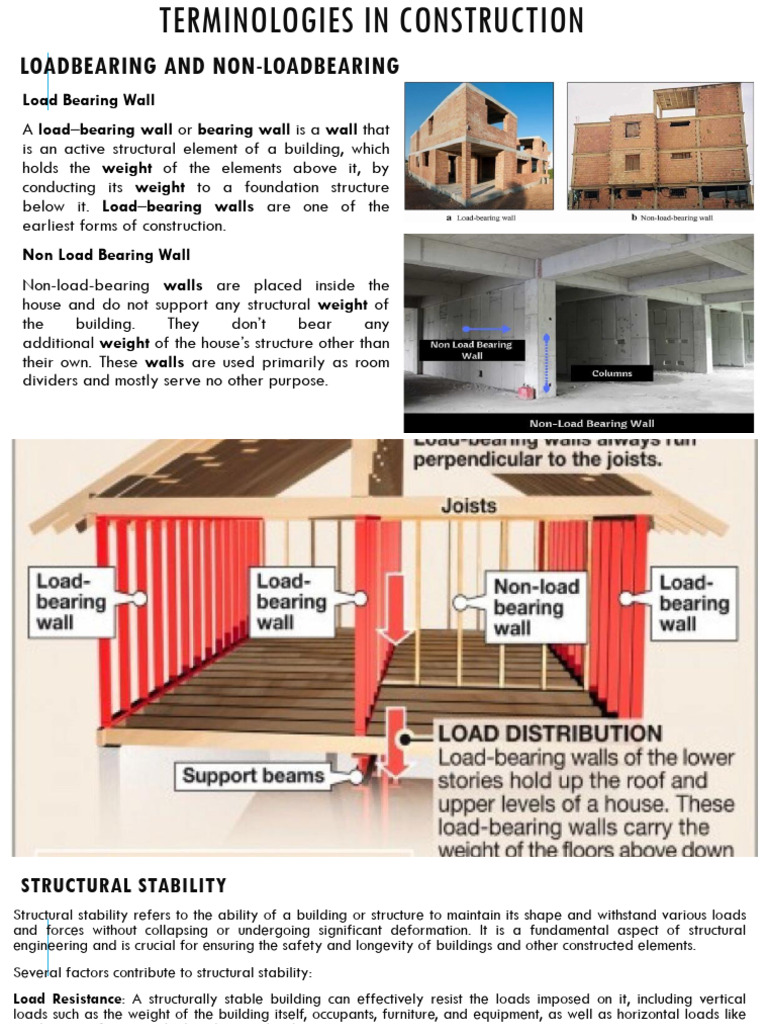 CT Lecture Note 02. Terminologies Used in Construction Technology | PDF ...