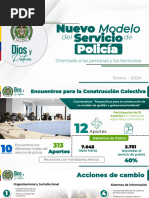 Msopt-Modelo de Servicio de Policia Orientado A Las Personas y Los Territorios 2025 PDF | PDF ...