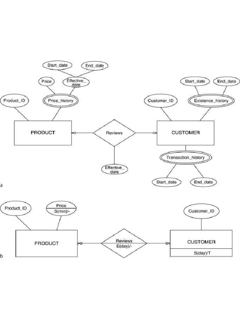 978 0 387 39940 9 - 20 - Part - Fig1 390 - HTML | PDF