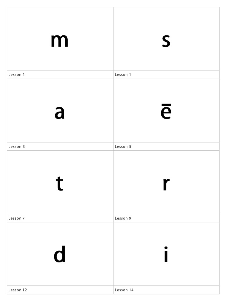 Printable Flashcards Teach Your Child To Read | PDF