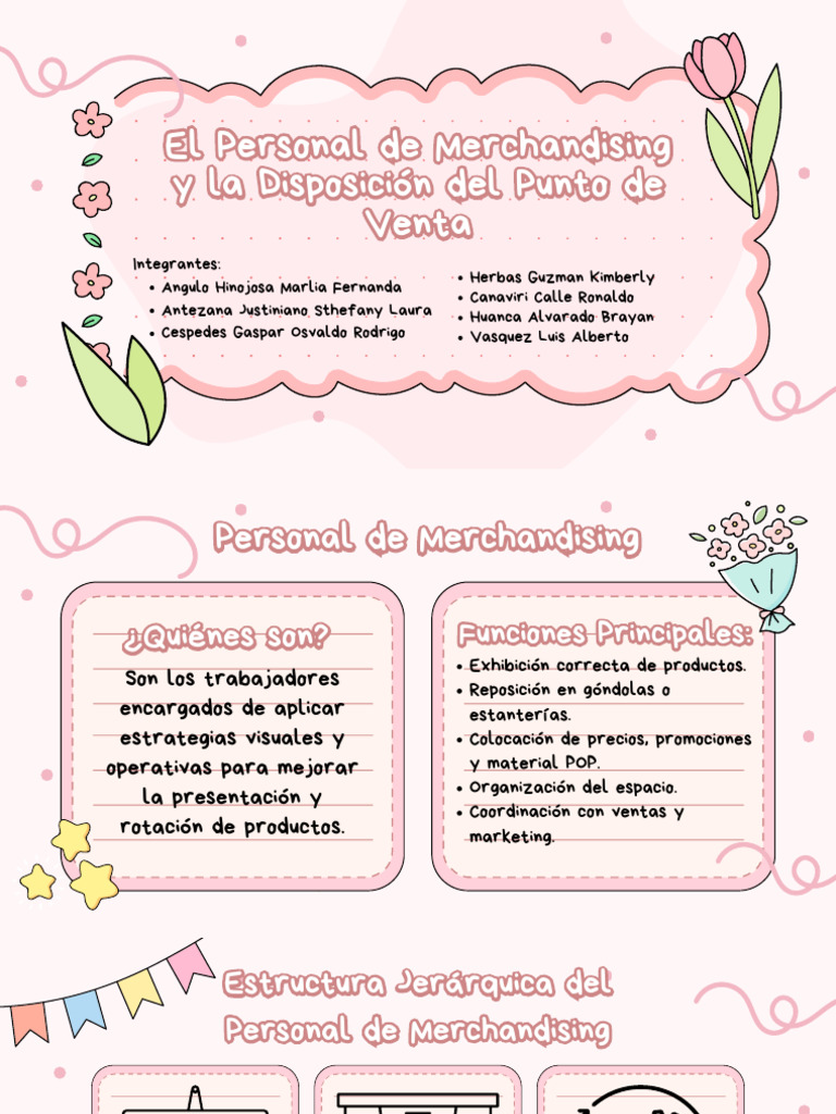 Funciones del Personal de Merchandising | PDF | Diseño | Marketing