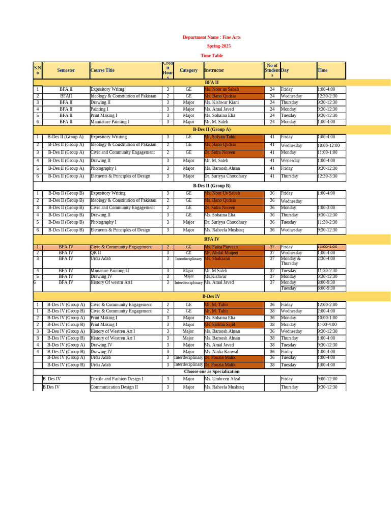 Time Table Spring-2025 Fine Arts | PDF | Design | The Arts