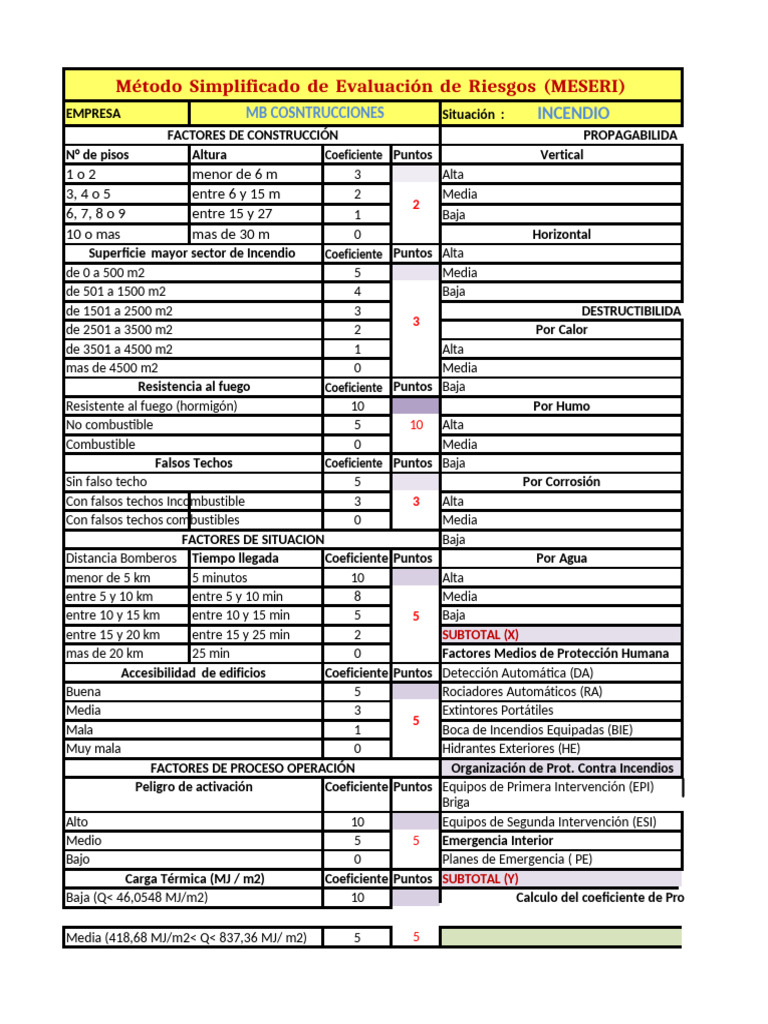 Hoja Calculo de Meseri Andrea | PDF | Incendios