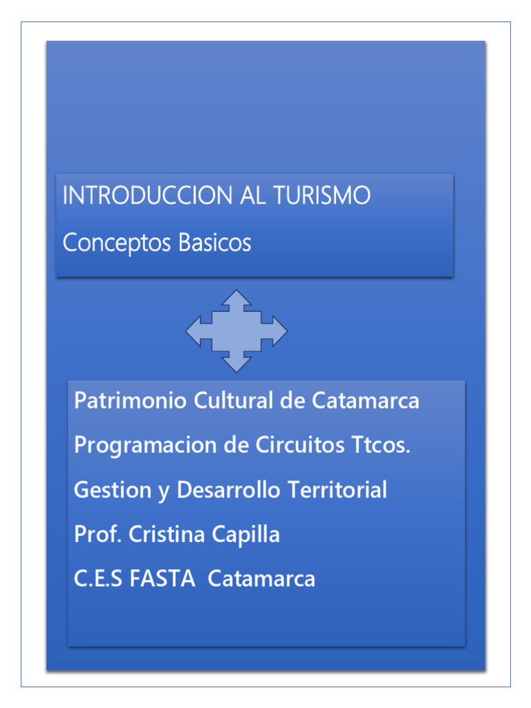 introduccion al turismo- conceptos basicos | PDF | Turismo ...