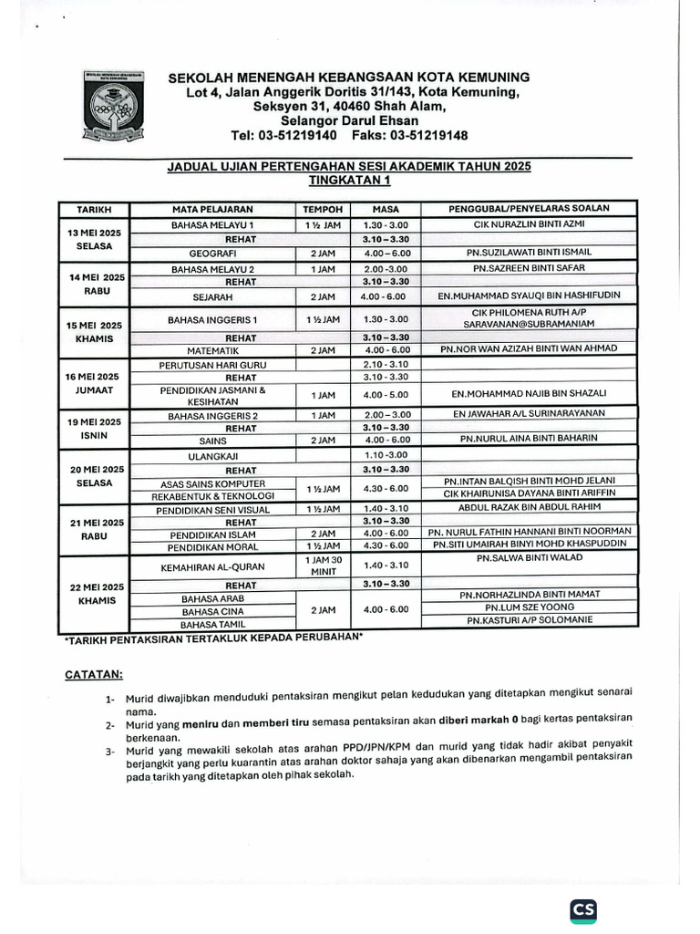 Jadual Upsa t1 2025 | PDF