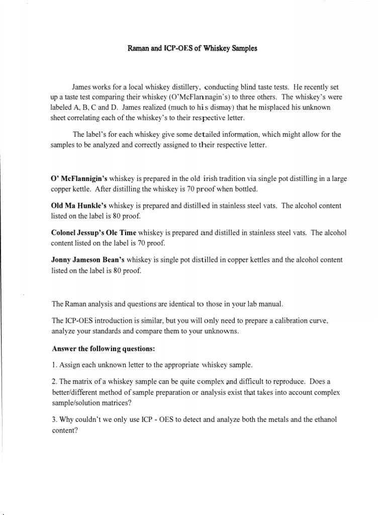 Experiment 2 ICP OES and Raman of Whiskey Handouts | PDF | Atomic ...