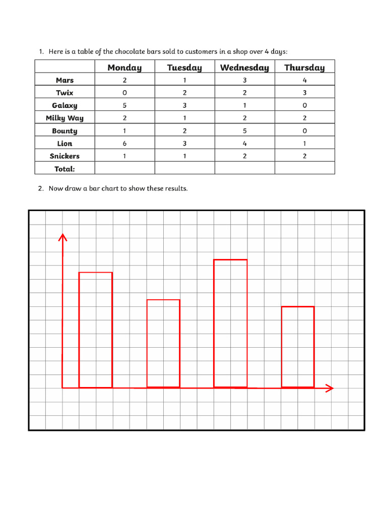 Worksheet Data | PDF