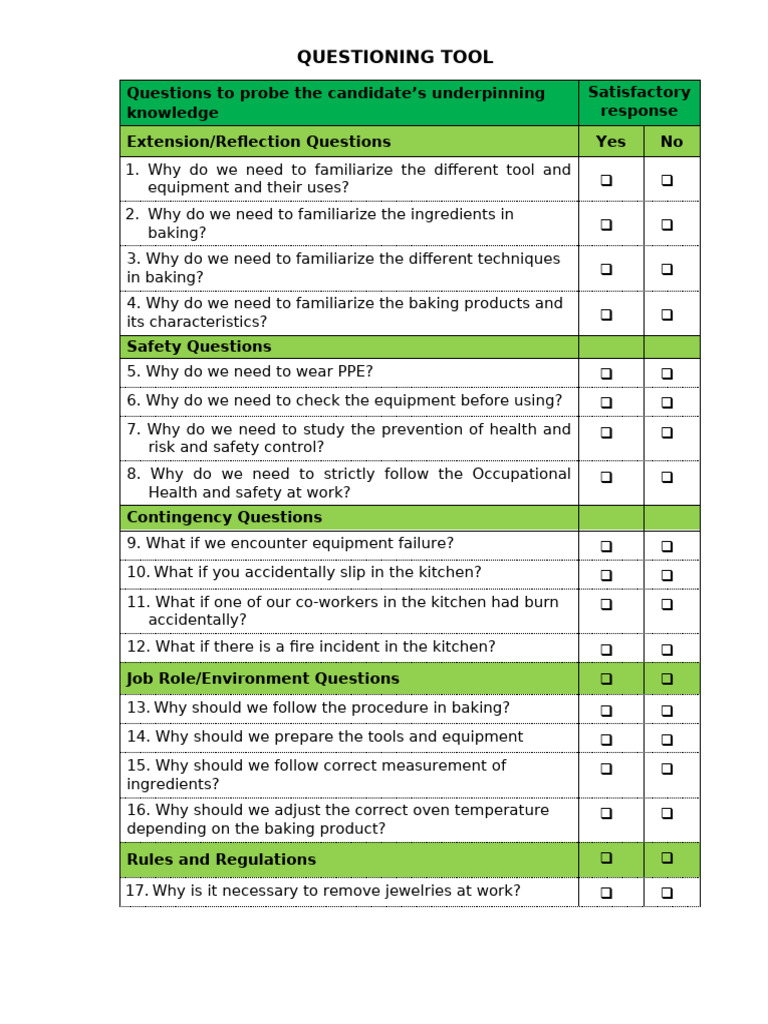 10-Questioning-Tool RAYMOND | PDF | Personal Protective Equipment | Baking