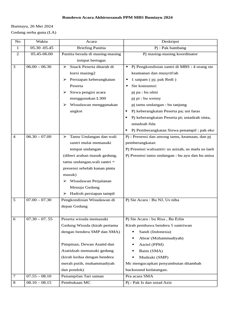 Rundown Akhirrussanah MBS 2024 FINALL | PDF