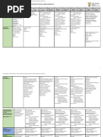 ISIxHOSA Notes For Analysis of Poem - Inyibiba | PDF | Language Arts ...