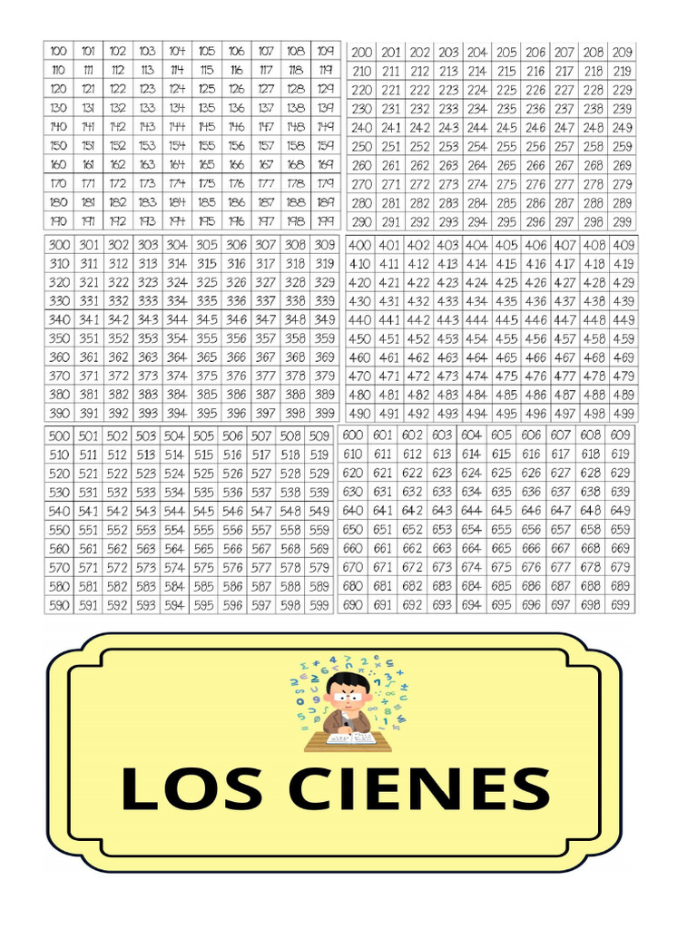Cuadro de Los Cienes | PDF