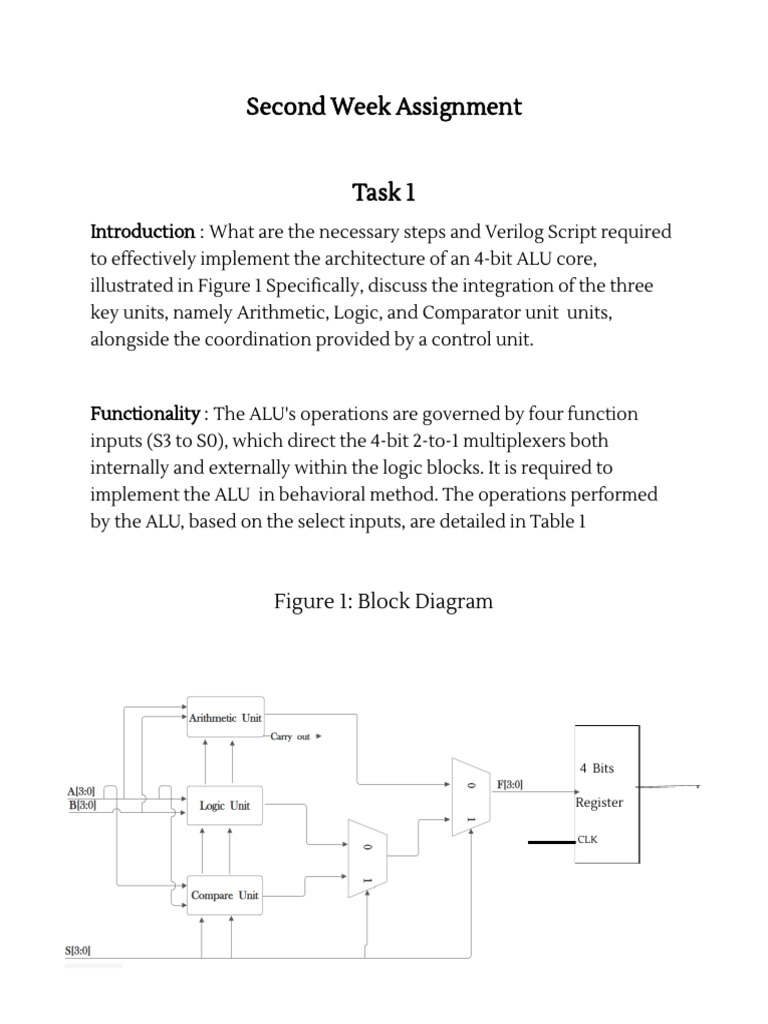 Second Week Assignment | PDF