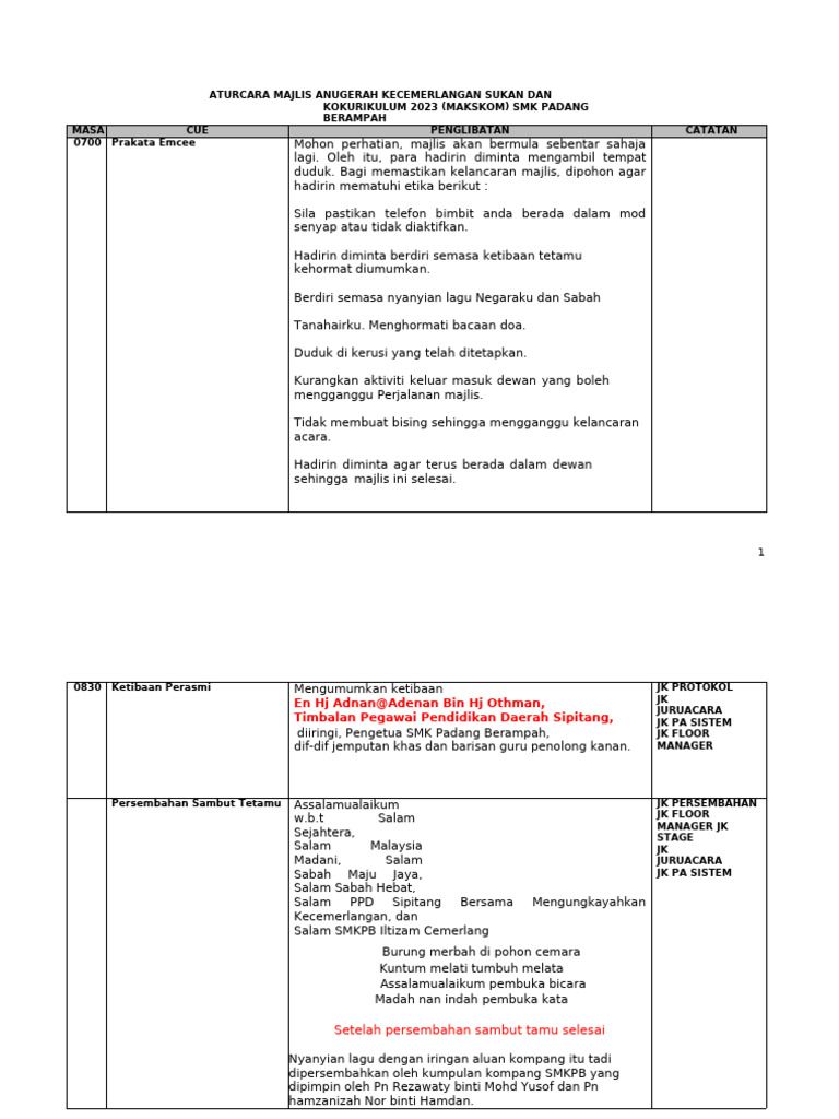 Teks Juruacara Makskom 2K24 | PDF