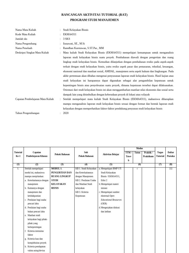 Rancangan Aktivitas Tutorial (Rat) Program Studi Manajemen | PDF