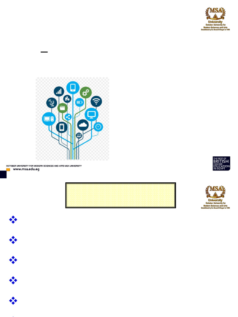 COM155 - Lec2 - Computer Organization - Fall 2024 | PDF | Random Access Memory | Read Only Memory