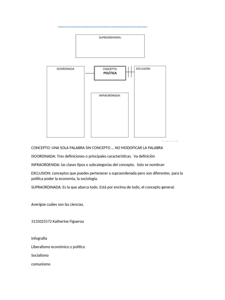 Como Hacer Un Mentefacto | PDF