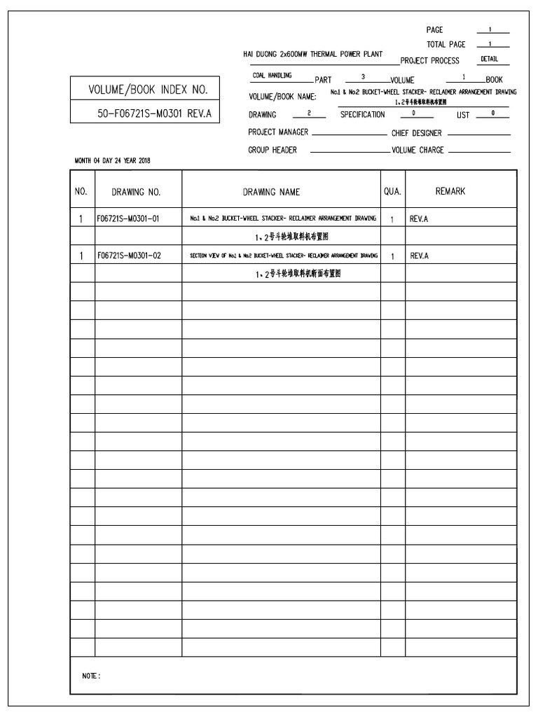 M0301-00 (A) Catalog | PDF