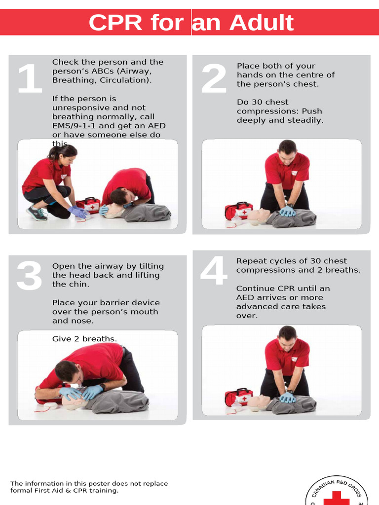 First Aid Fa Poster CPR Web | PDF