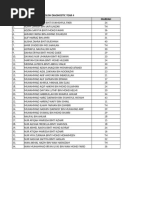 Tulang Fail Untuk Fail Portfolio Murid Pra 2025 Editable | PDF