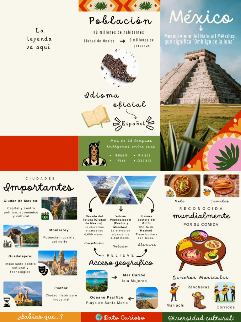 Folleto Informativo sobre México | PDF | México | America latina