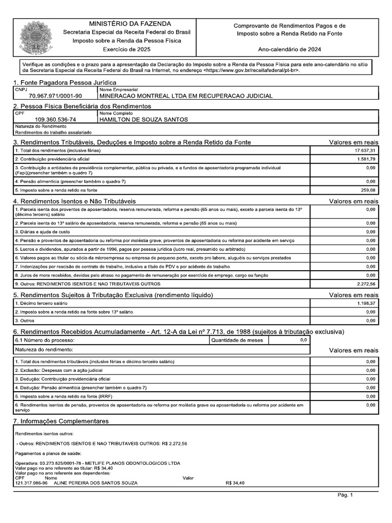Hamilton - 2024 | PDF
