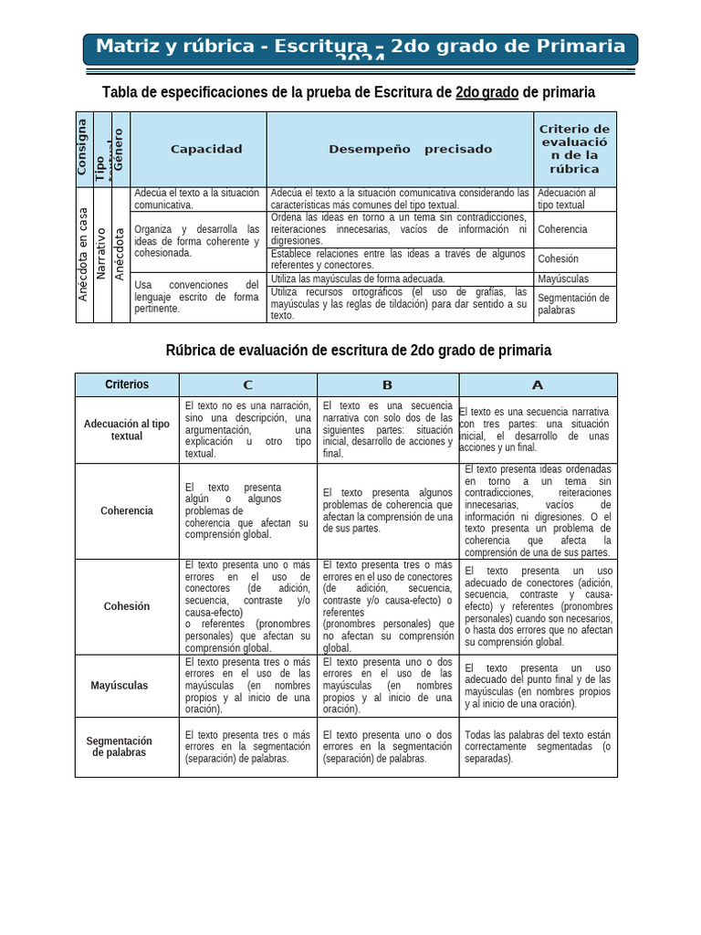 Tabla de Especificaciones - Rúbrica - 2do - Grado | PDF | Narración | Comunicación humana