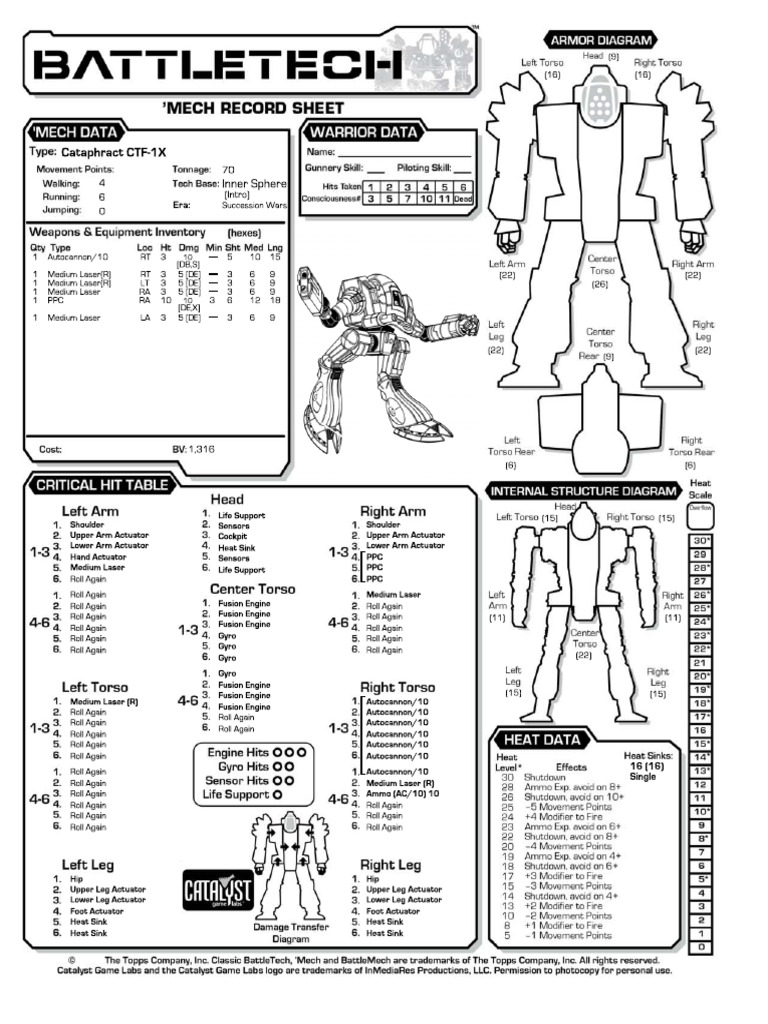 Cataphract CTF-1X | PDF
