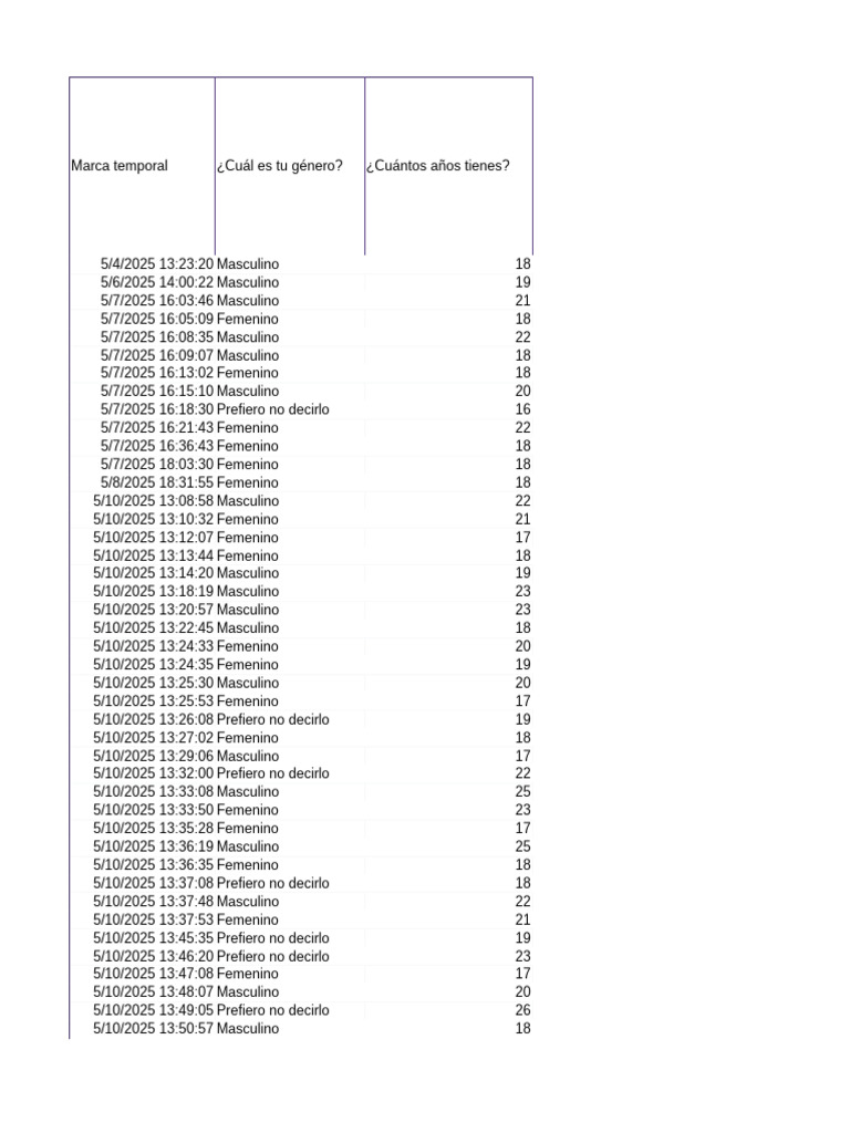 Copia de Programacion 2 | PDF