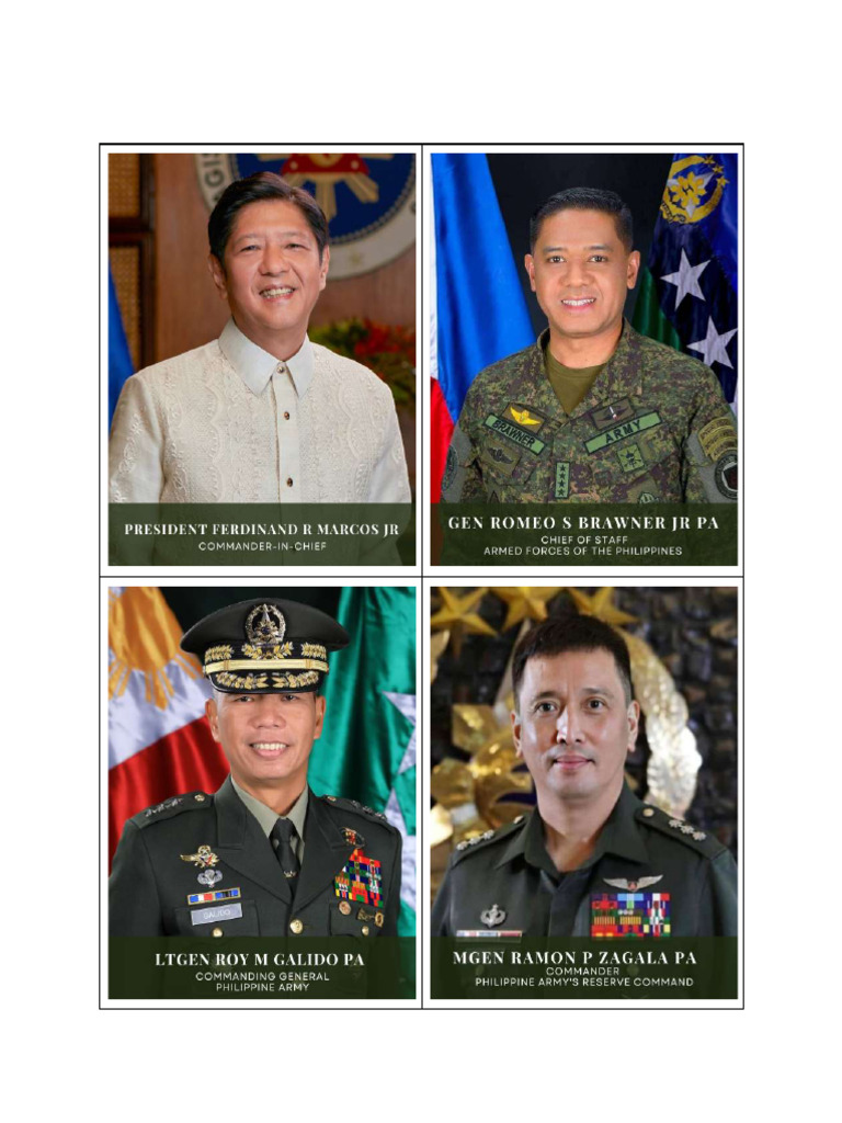 USJ R ROTC Unit VIPs Training Staff Officers 2024 2025 | PDF