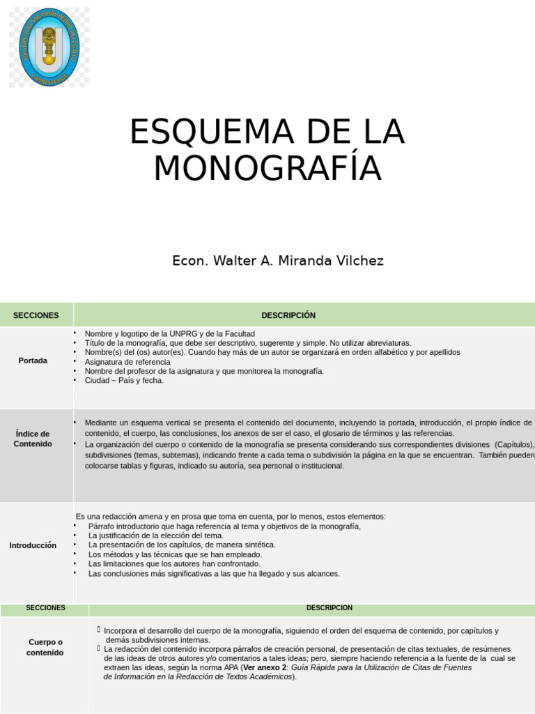 Esquema de La Monografía | PDF