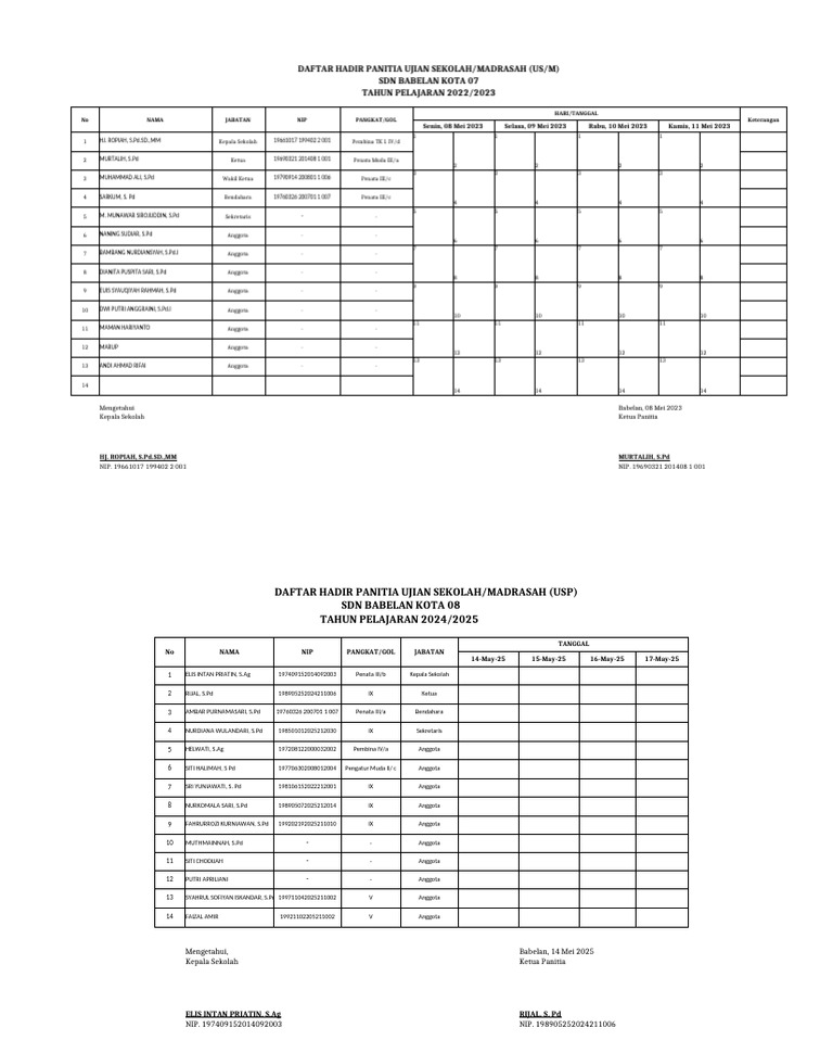Daftar Panitia 2024 | PDF