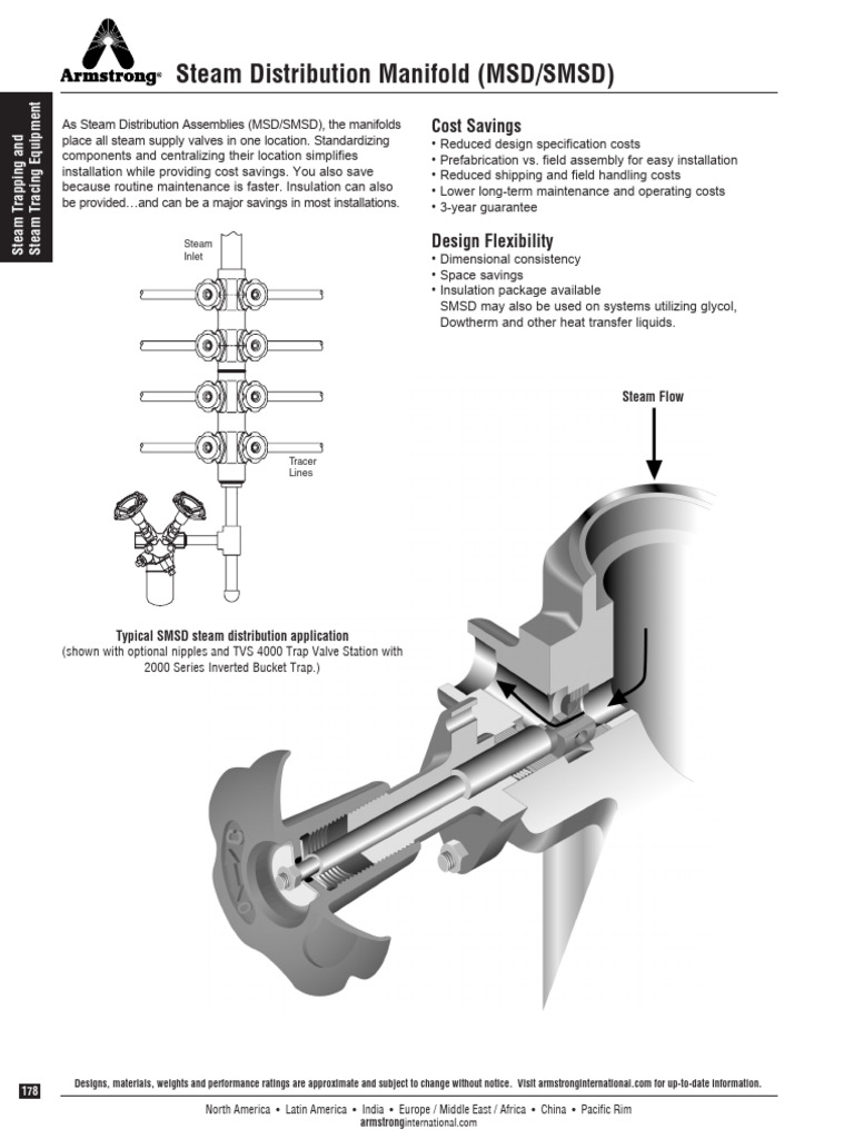 MSD/SMSD Steam Distribution Manifolds | PDF | Valve | Steam