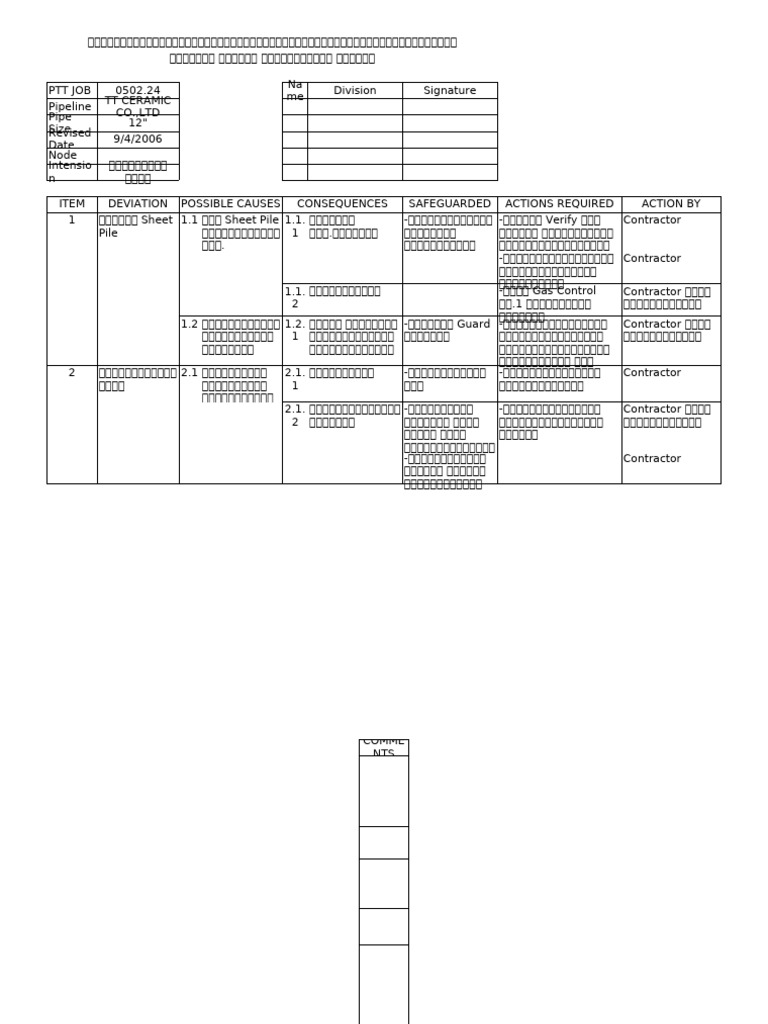JSEA งาน Hottap | PDF