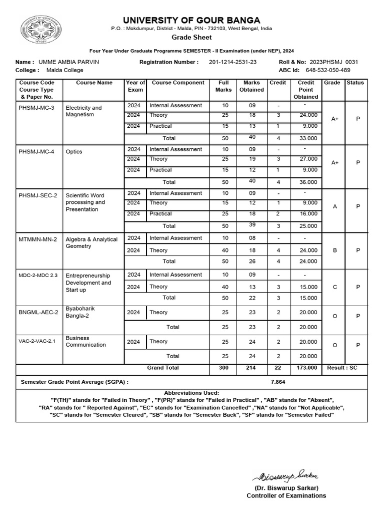 Grade Sheet 2023PHSMJ0031 20-01-2025 19-17 | PDF | Qualifications ...