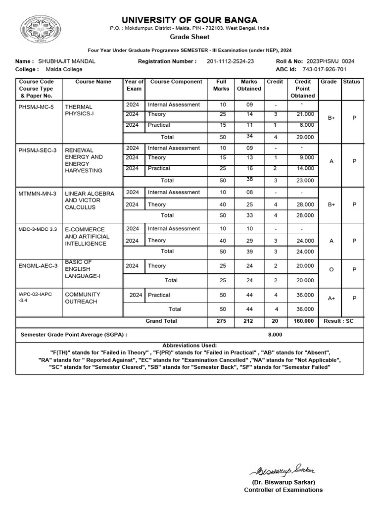 Grade Sheet 2023PHSMJ0024 24-04-2025 16-19 | PDF | Educational Stages