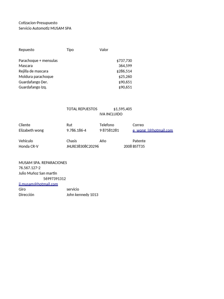 Presupuesto Honda CR-V | PDF