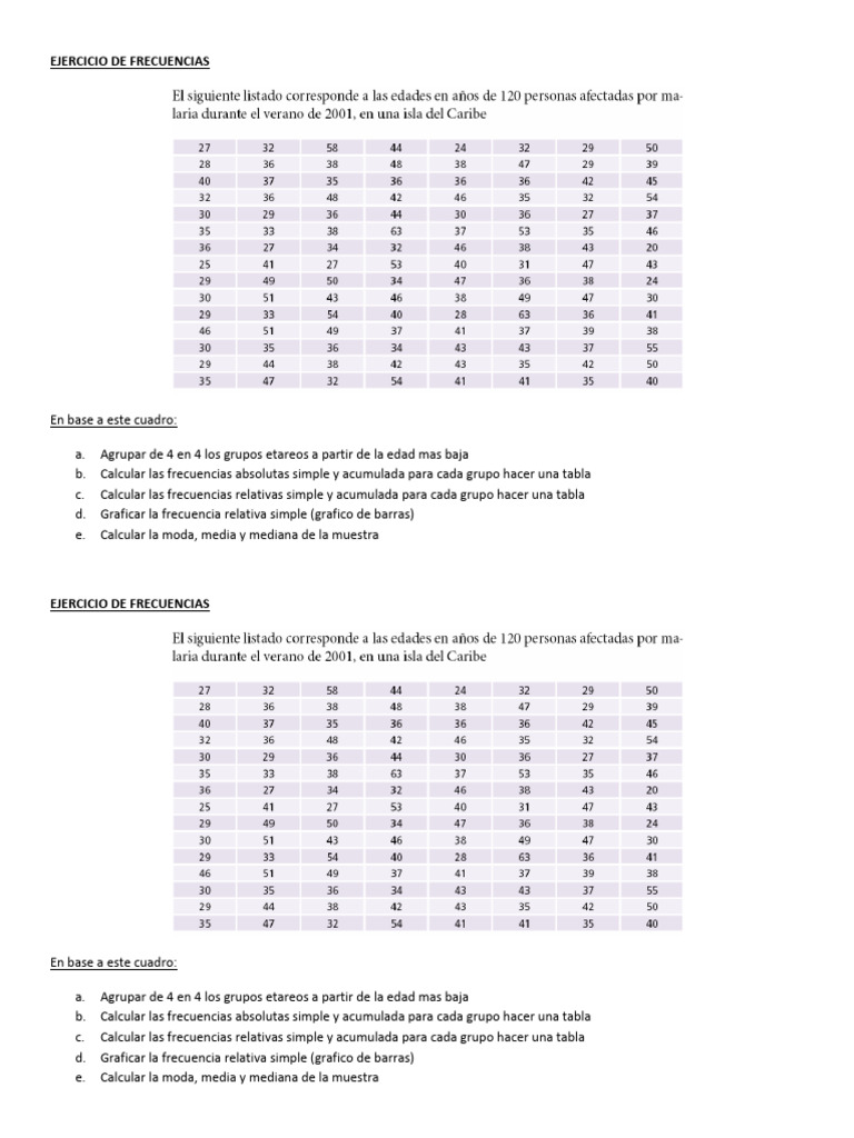 Ejercicio de Frecuencias | PDF