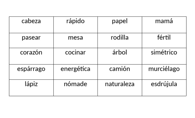 Juego Clasificación Agudas Graves y Esdrújulas | PDF