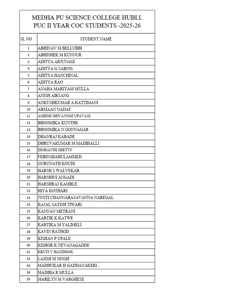 PUC COC STUDENTS UNIFORM READY | PDF