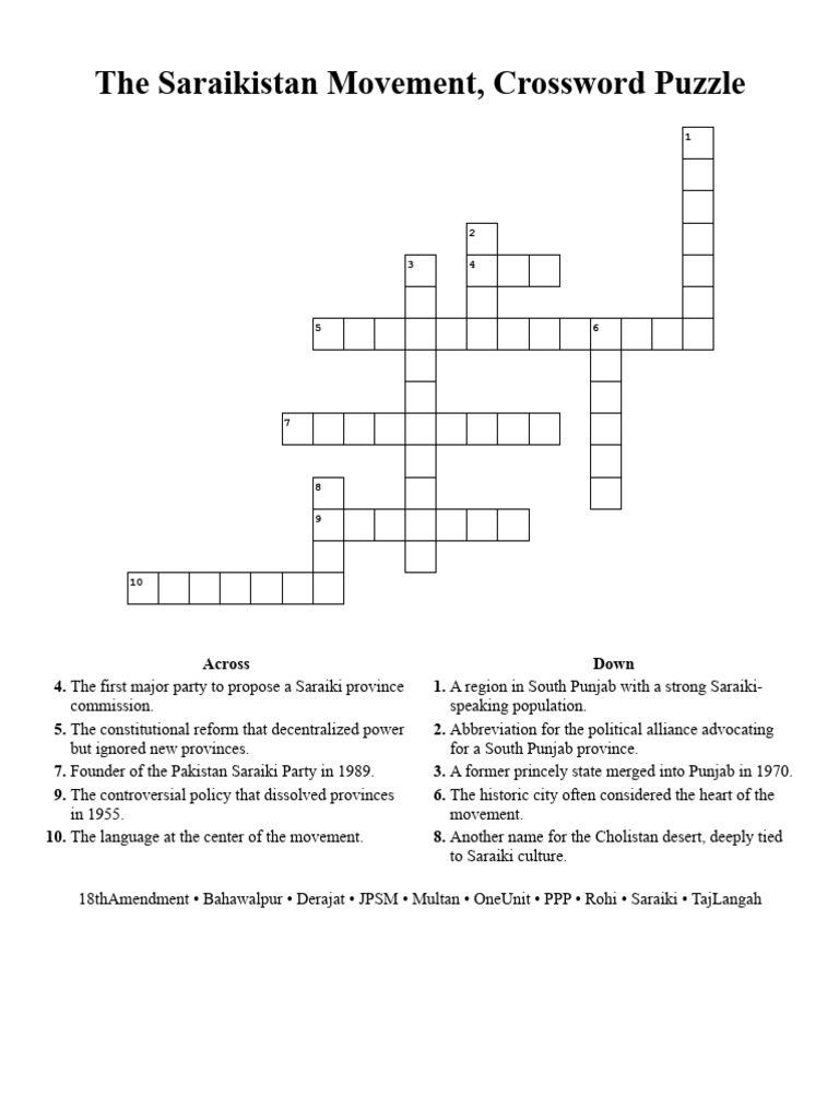 The Saraikistan Movement Crossword Puzzle | PDF