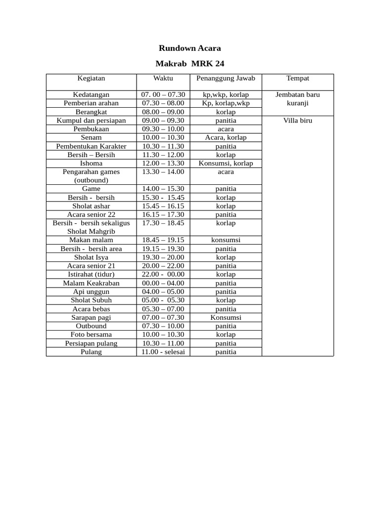 DOC-20250416-WA0010 | PDF